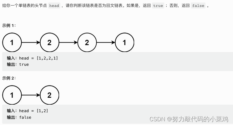 Javascript-力扣-回文题目_leetcode 回文数 前端 js 解法-CSDN博客