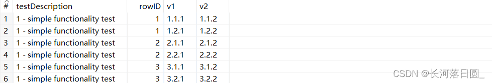4.2Kettle数据抽取——XML文件的数据抽取_kettle 抽xml-CSDN博客