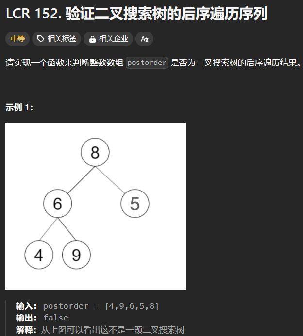 【一刷《剑指offer》】面试题 24:二叉搜索树的后序遍历系列剑指offer对应leetcode 二叉搜索树的后序遍历序列 Csdn博客