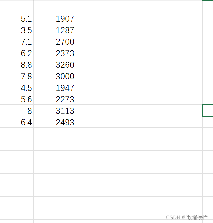 Python利用pandas包读取excel表格并绘制散点图pandas读取excel文件指定行并绘制图 Csdn博客