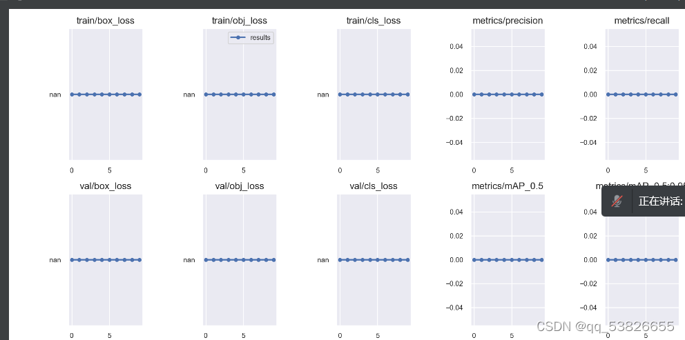UserWarning: Detected call of `lr_scheduler.step()` before `optimizer ...