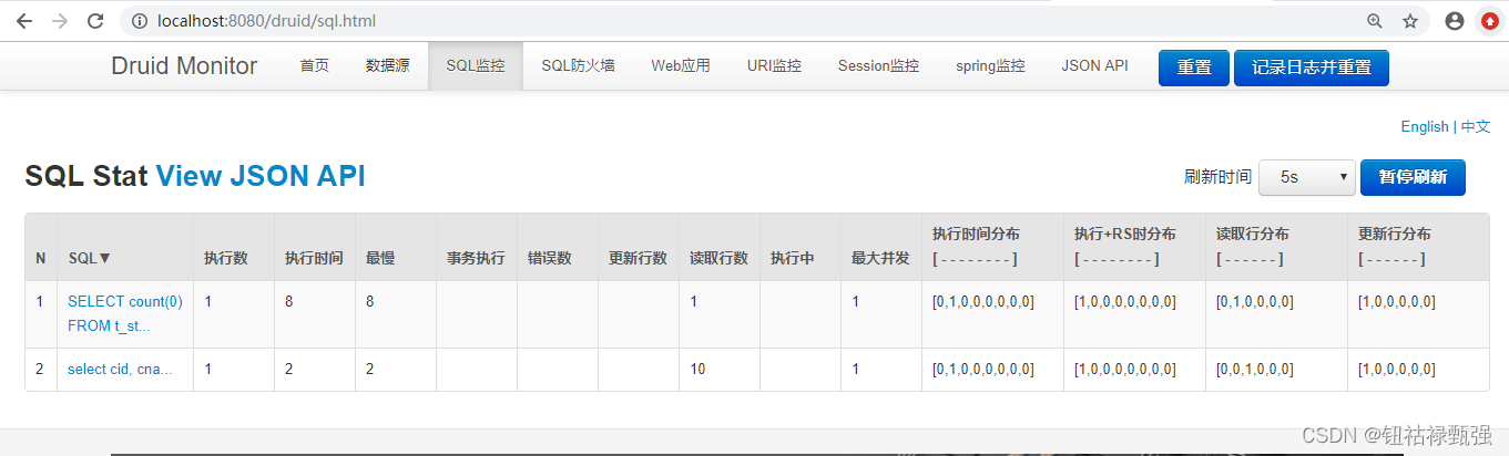 程序员必看内容连续集之 SpringBoot05 整合Druid&Redis_redistemplate配置druid-CSDN博客