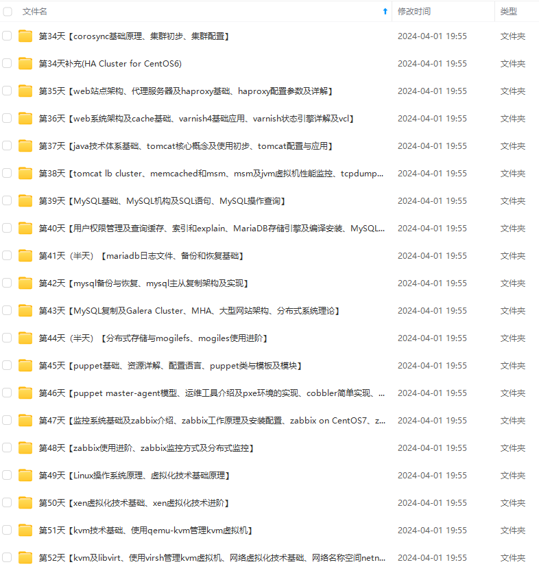 Linux Debian的数字版本号与别名 Debian 版本,2024年最新linux运维开发面试书籍 Debian Wheezy Csdn博客