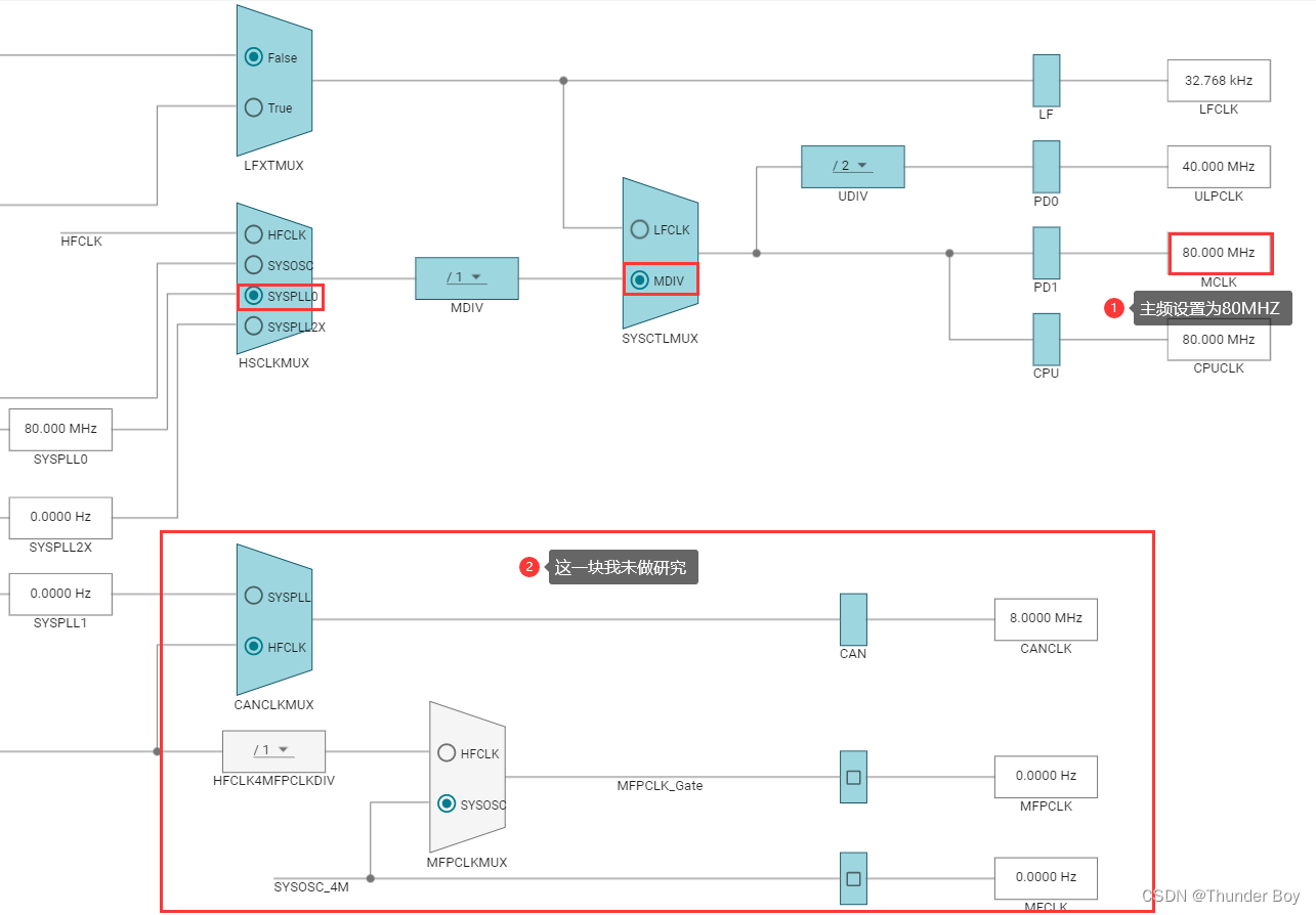 MSPM0G3507之外部时钟配置_mspm0g3507时钟配置-CSDN博客