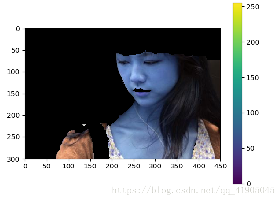 python-opencv Tutorials 一码人翻译（30）图像处理---- --抠图_numpy np.where(((mask == 2) | (mask == 0)), 0, 1 ...