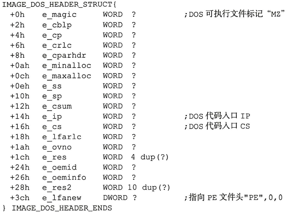 逆向-PE文件结构_dos stub-CSDN博客