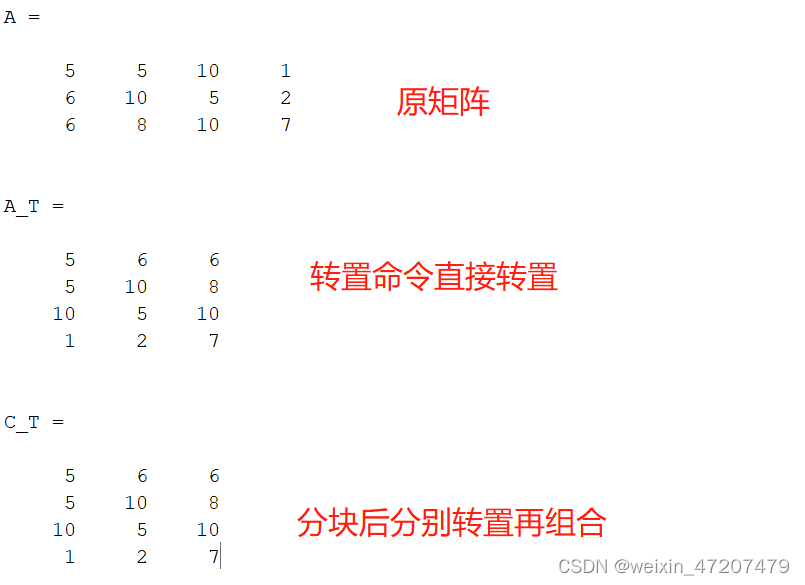 线性代数中涉及到的matlab命令 第二章：矩阵及其运算matlab Adjoint Csdn博客
