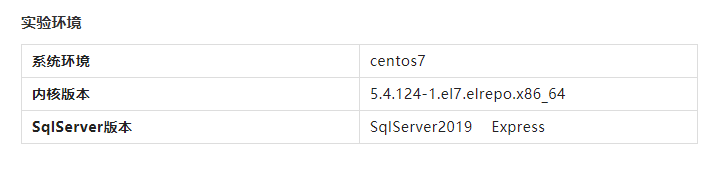 centos7系统部署SqlServer2019_centos7安装sqlserver2019-CSDN博客