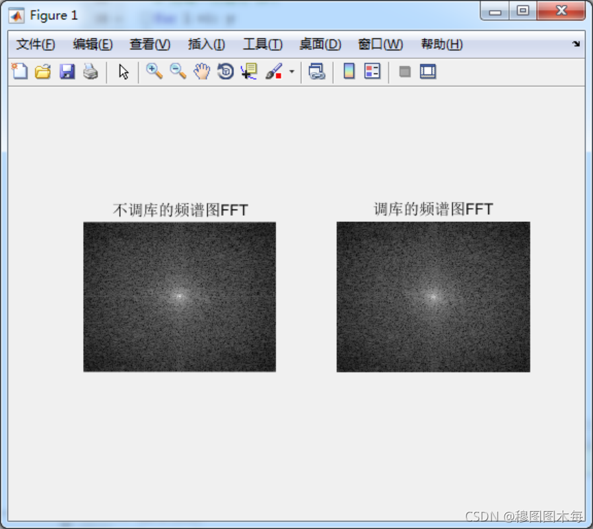 FFT，DCT图像频域变换—Matlab实现_dct频谱图-CSDN博客