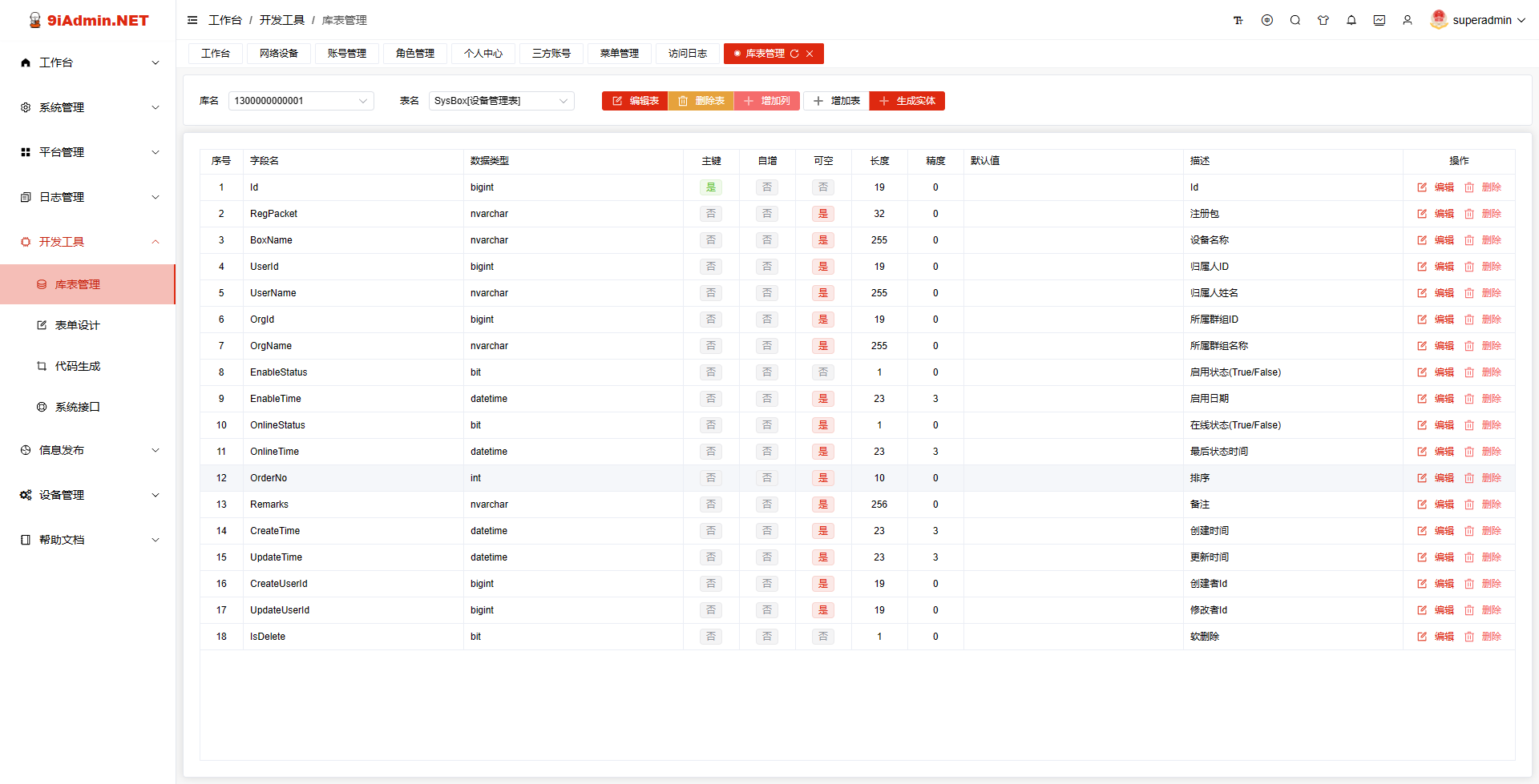 VUE3(.NET6)管理后台_net6 vue-CSDN博客