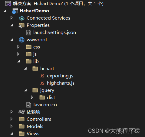 js highcharts图表控件_highcharts.js-CSDN博客