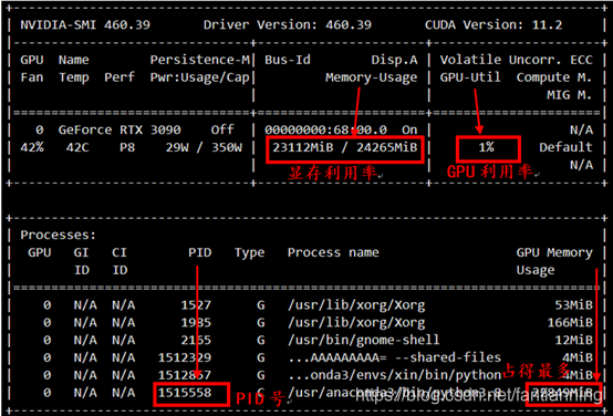 【PYTHON-解决问题】使用GPU训练模型（.fit）时报错：Blas GEMM launch failed_model.fit报错 blas gemm launch failed-CSDN博客