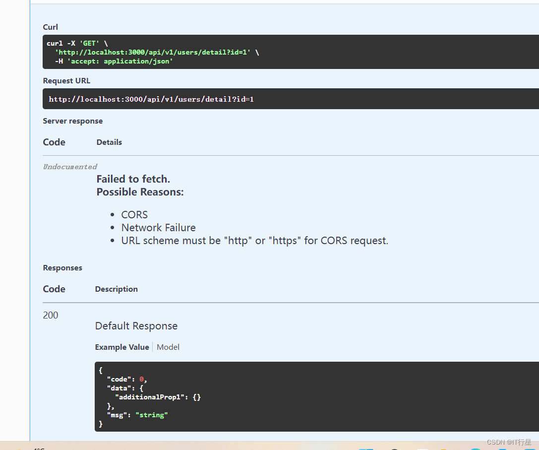 fastify-swagger 7.4.1-CSDN博客