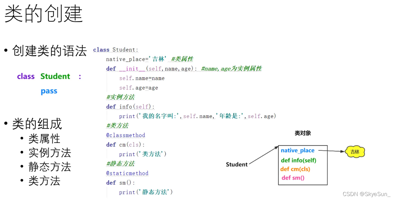 马士兵Python基础版2020教程P98-P134 PPT笔记+课堂代码_pycharm课件-CSDN博客