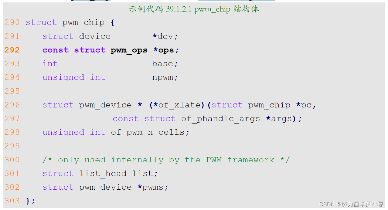 正点原子嵌入式linux驱动开发——Linux PWM驱动_stm32mp157有多少计数器通道-CSDN博客