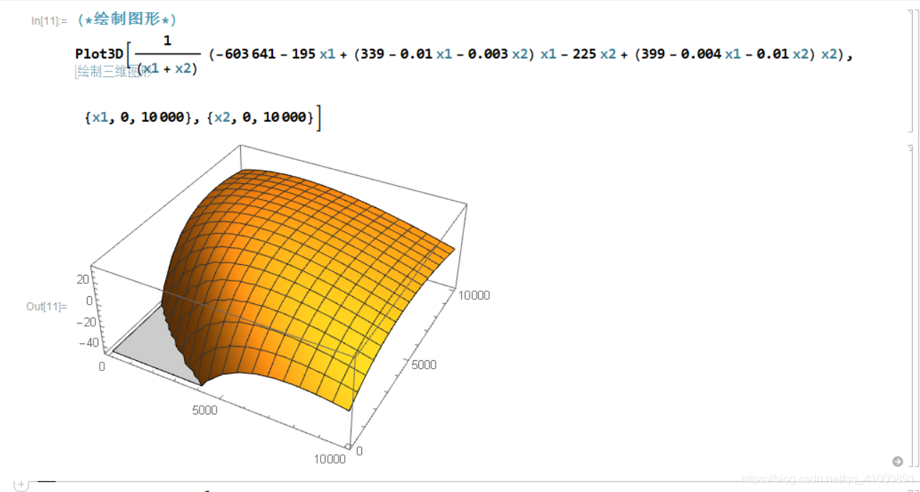 使用mathematica求解最优化模型_mathematica约束最优化-CSDN博客