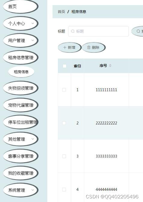 基于nodejs+vue社区互助平台- vscode项目_社区互助平台项目介绍-CSDN博客