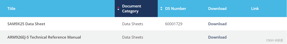 01-AT91SAM9X25初识-CSDN博客