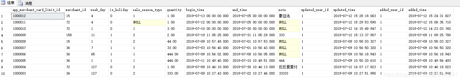 Sqlserver的order By多个字段排序优先级sqlserver Order Csdn博客