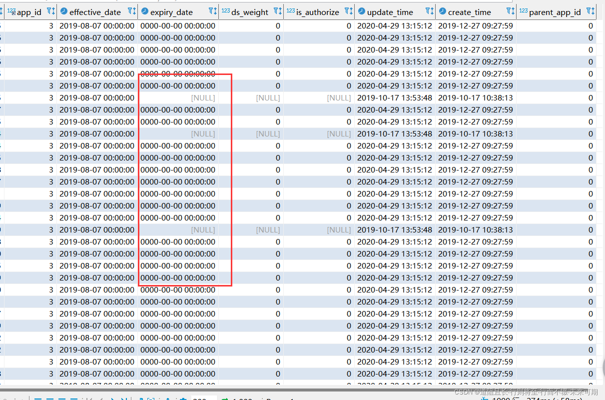 Zero date value prohibited问题Error attempting to get column ‘effective_date‘ from result set-CSDN博客