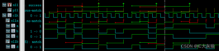 SVA断言学习笔记（二）_sva |->-CSDN博客