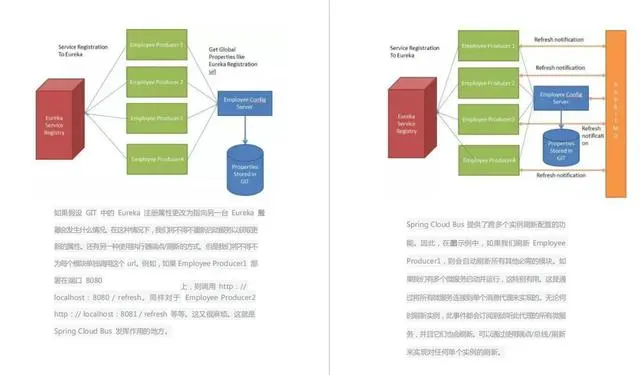 2024年java最全mysql数据库面试题(2024最新版)mysql面试,2024互联网大厂java面经合集mysql Java高级面试题 Csdn博客 9833