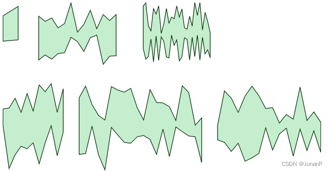Clipper2 Parallelism (OpenMP + CUDA) Study_clipper cuda-CSDN博客