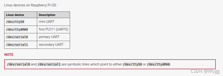树莓派（十一）树莓派4B ubuntu20.04 UART 多串口配置通信_ubuntu控制树莓派引脚串口-CSDN博客