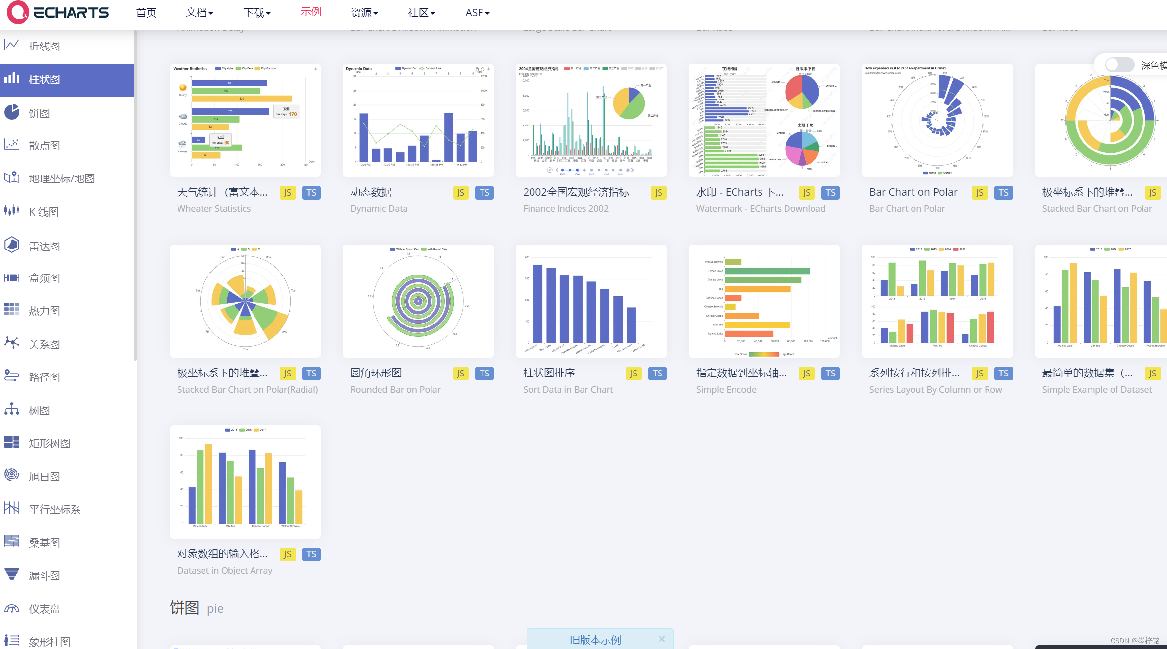 web开发：如何用Echarts来自动给网页设计各种统计图_echarts统计图-CSDN博客