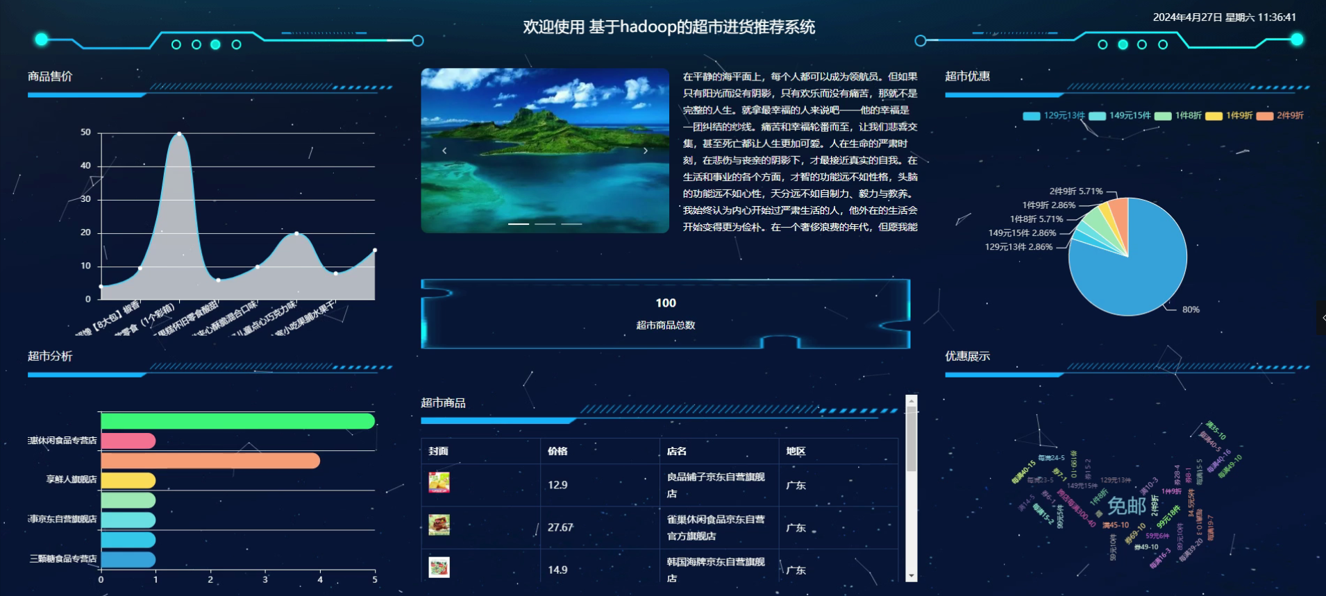 基于springbootvuehadoop超市进货推荐系统设计和实现源码lw部署讲解基于hadoop环境下超市管理系统java代码 Csdn博客