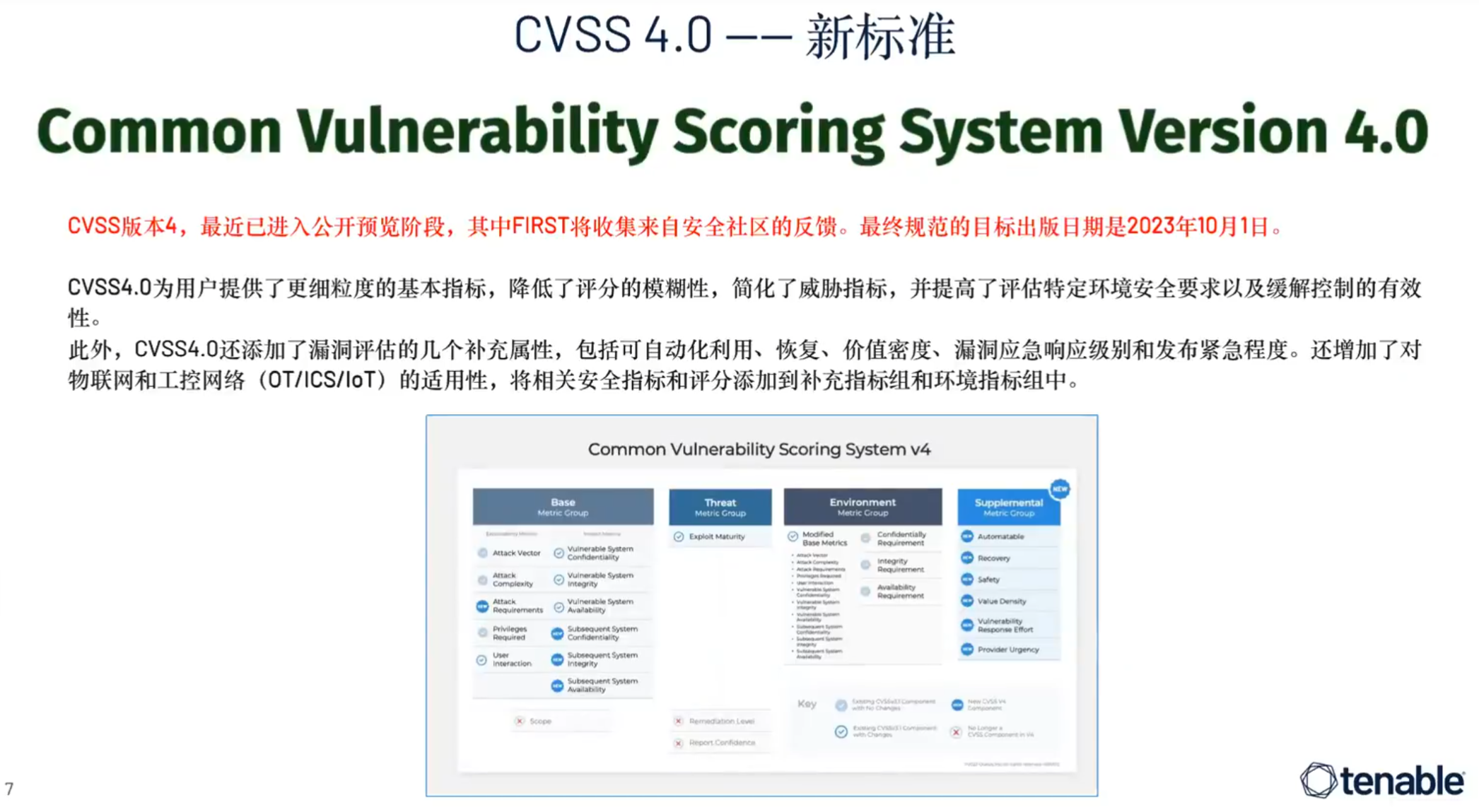 通用漏洞评估系统CVSS4.0简介-CSDN博客