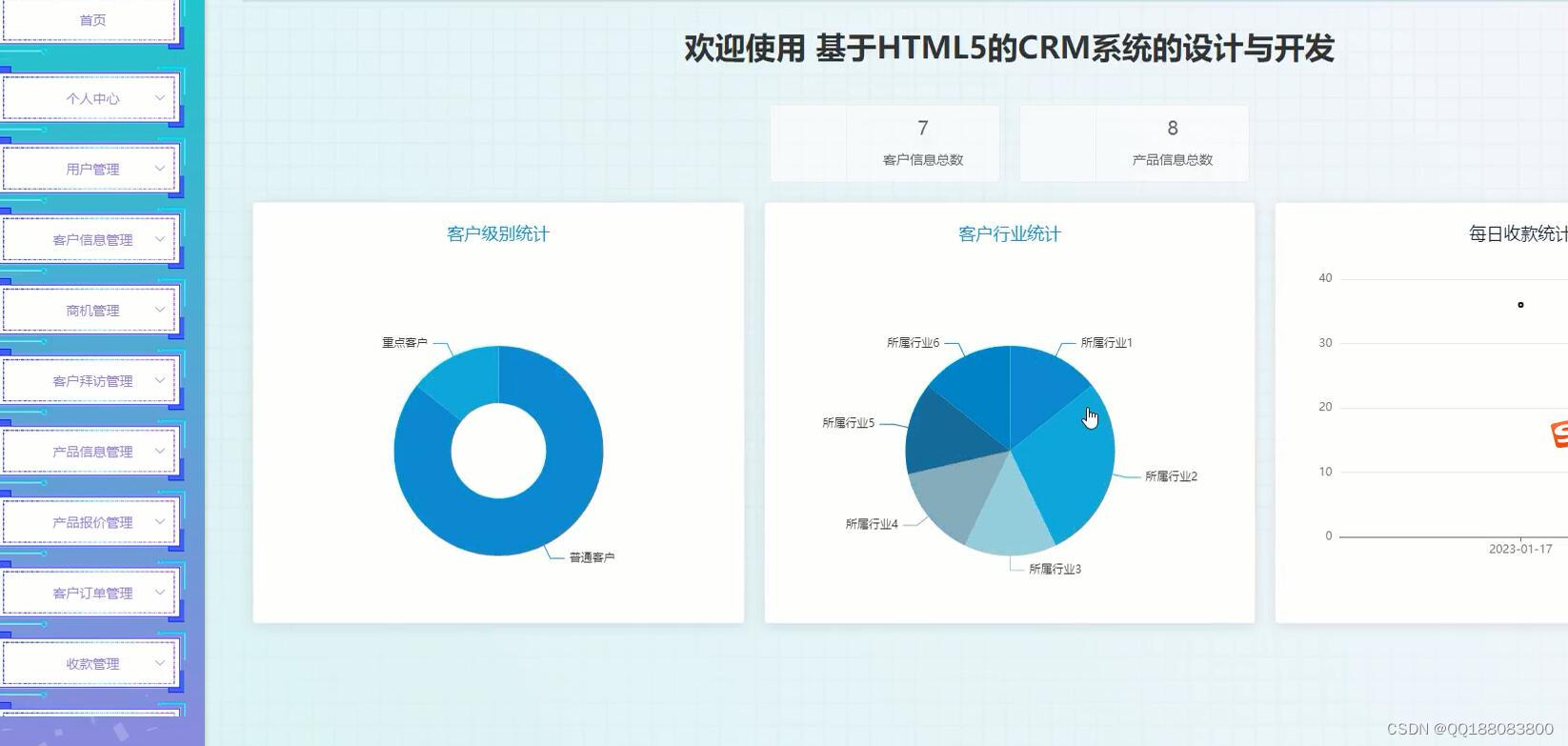 CRM客户关系管理系统的设计与开发nodejs+vue-CSDN博客