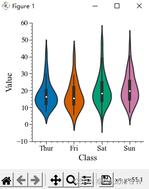 【Datawhale】基于Python的科研论文配图绘制——Task 1_python 科研饼状图 配色-CSDN博客