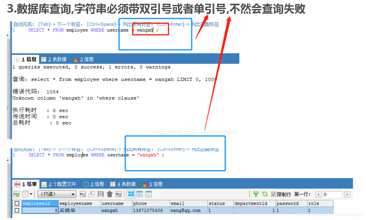 Java连接数据库executeupdate 和executequerypstmtexecuteupdate Csdn博客