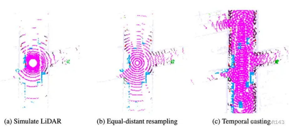 SparseOcc_vismask-CSDN博客