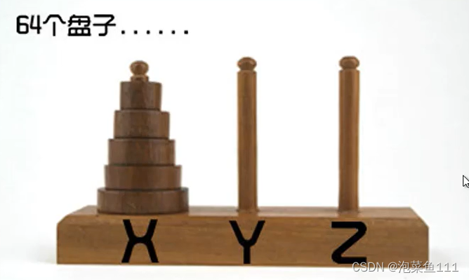 Python入门学习P21~P25_设p y=-g+1,xer),[yly-2xer),-CSDN博客