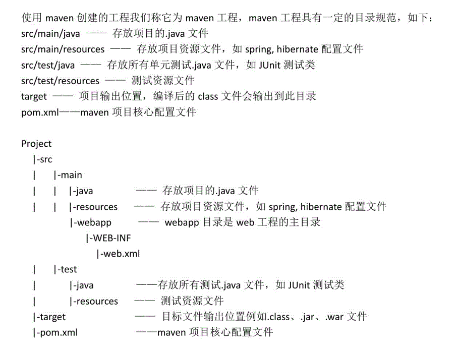 详解 Maven_pom modelversion-CSDN博客