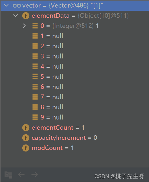 JAVA集合篇之Vector底层源码(JDK8)_java8 new vector 初始化数据-CSDN博客