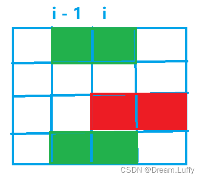 状态压缩DP 图文详解（二）_leetcode状态压缩 1x2-CSDN博客