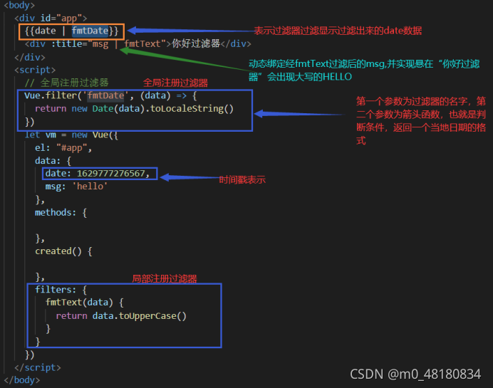 vue学习笔记—可复用技术_vue return div-CSDN博客