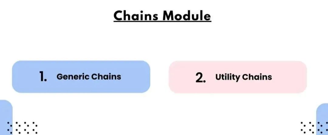 大模型开发--文搞懂LangChain(五):Chains_langchains-CSDN博客