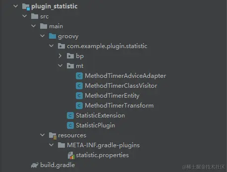 字节码插桩实战——优雅的打印方法执行时间_asm bytecode viewer-CSDN博客