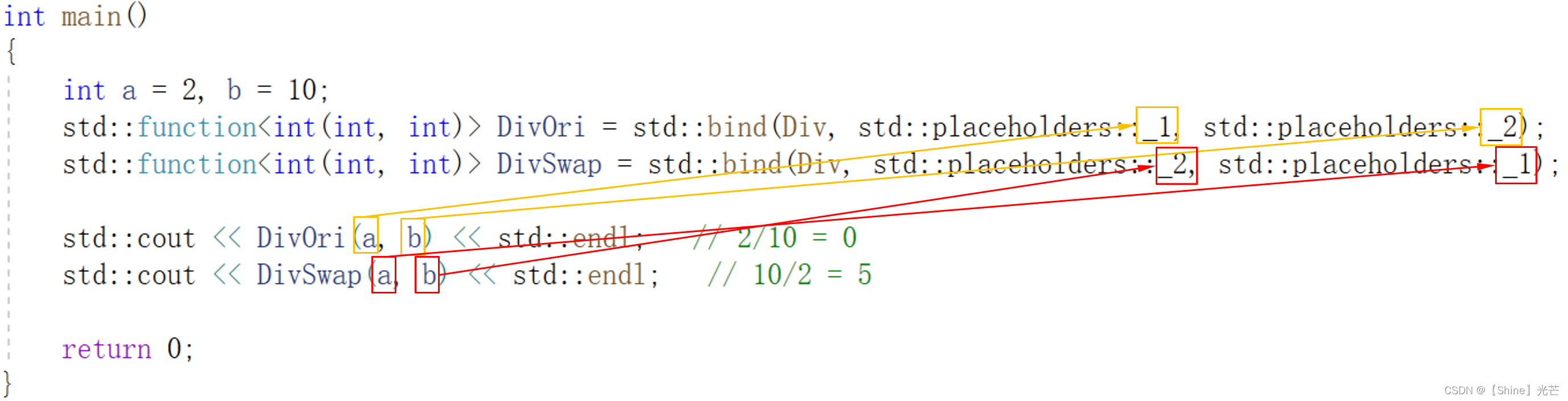 C11:可变参数模板、lambda表达式和包装器c 可变参数 Csdn博客 3521