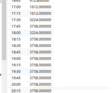 BigDecimal类型处理jaon字符串_bigdecimal 三位逗号 json-CSDN博客