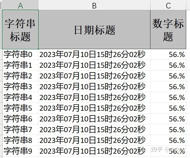 Java操作EasyExcel详解_java easyexcel-CSDN博客