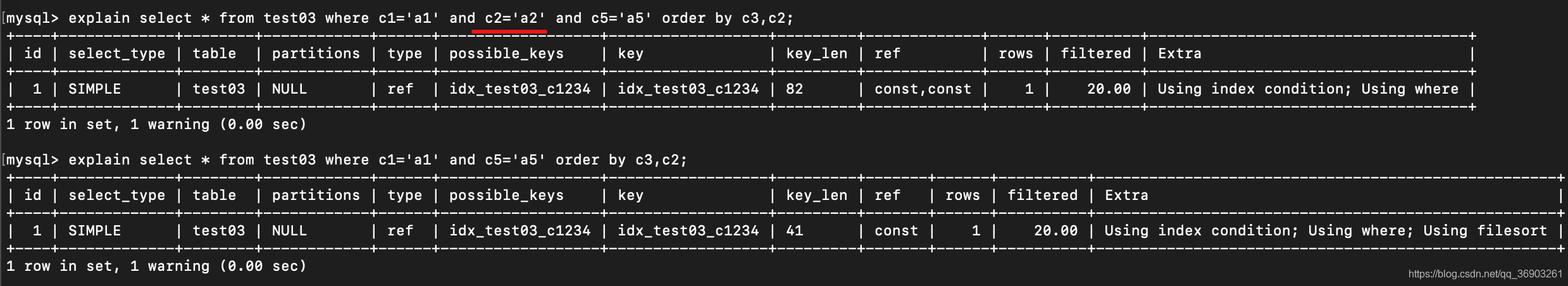 MySQL高级——数据库优化（中）_backward index scan-CSDN博客