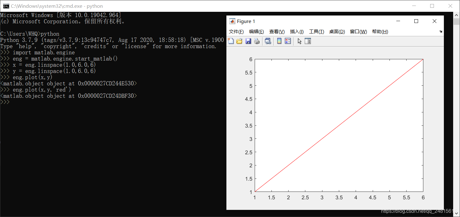 python 调用matlab_eng.plot-CSDN博客