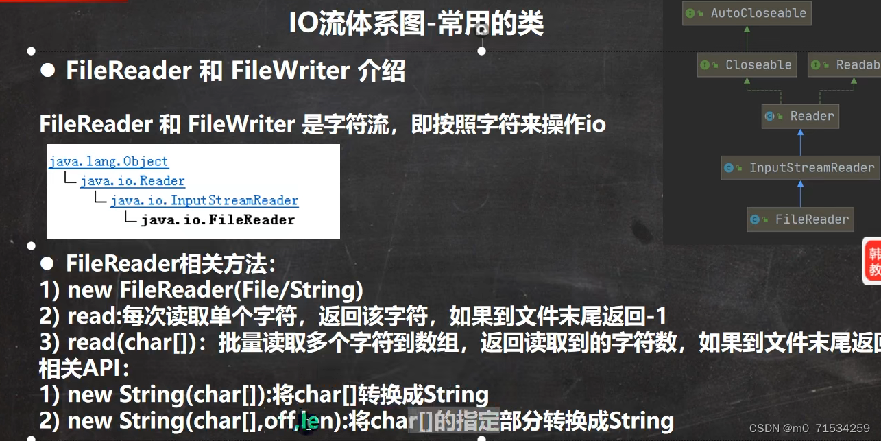 java I/O (文件)_java中的fileinputstream怎么根据路径创建对象-CSDN博客