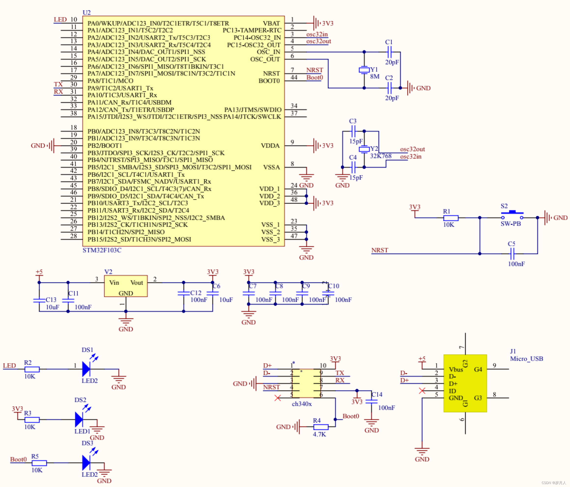 STM32F103最小系统原理图_stm32f103最小系统封装-CSDN博客
