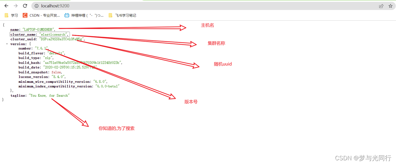 windows下载安装ElasticSearch_elasticsearch7.17.13版本哪里下载-CSDN博客